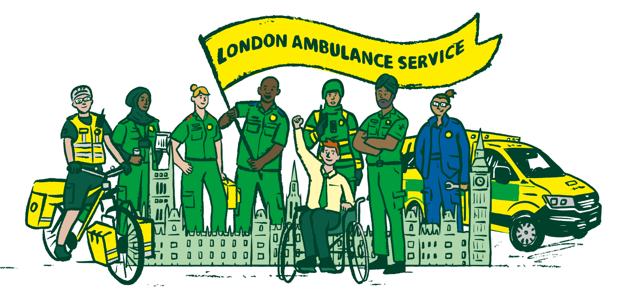Our plans for the future - London Ambulance Service NHS Trust